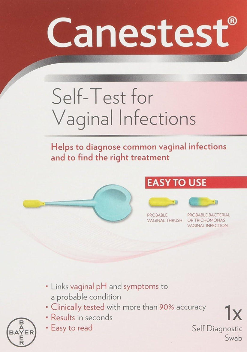 Canestest Common Vaginal Infections Self Test – Gulf STD Test Kits